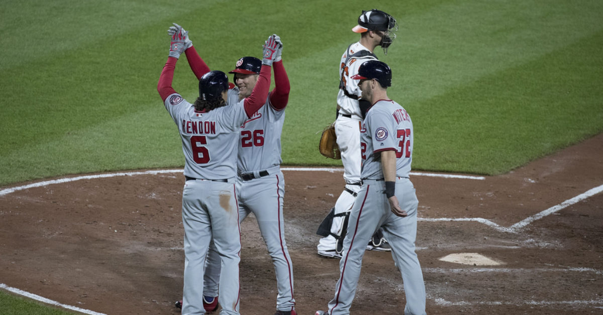 MLB 2018: Nationals Should Handle the NL East - Is it Finally Their Year?
