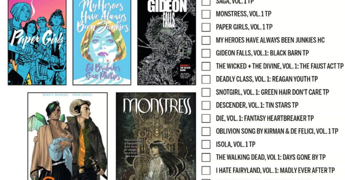 Image Comics' Twenty-Five Best-Selling Titles, Right Now