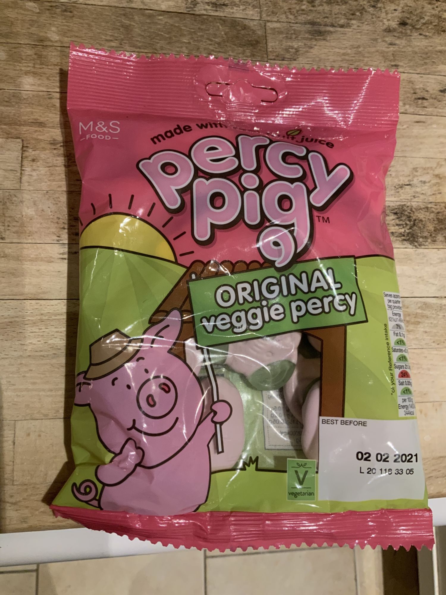 percy pigs News, Rumors and Information - Bleeding Cool News Page 1