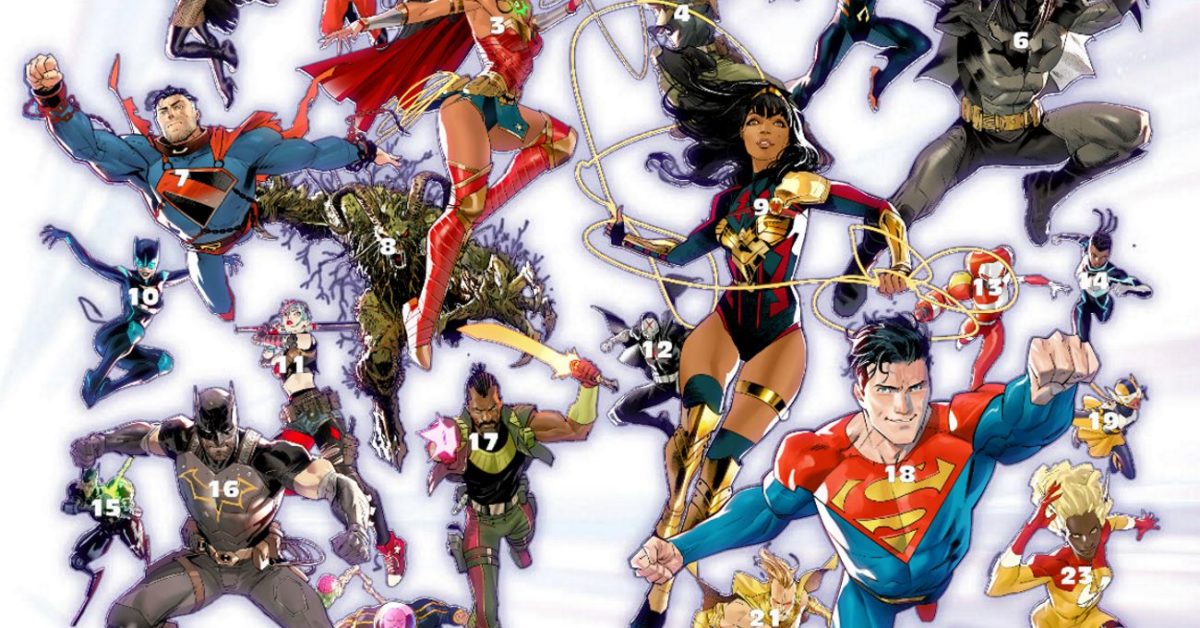 Who's Who In DC Comics' Future State? And When?