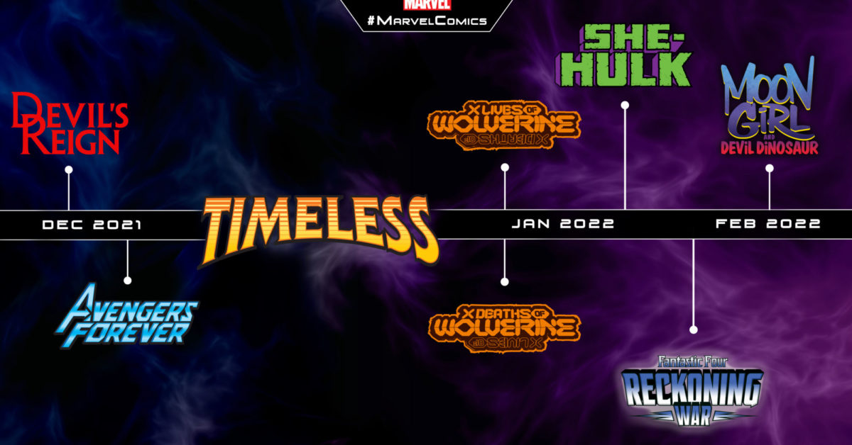 Marvel's Announcements Are Timeless- Daily LITG, 1st September 2021