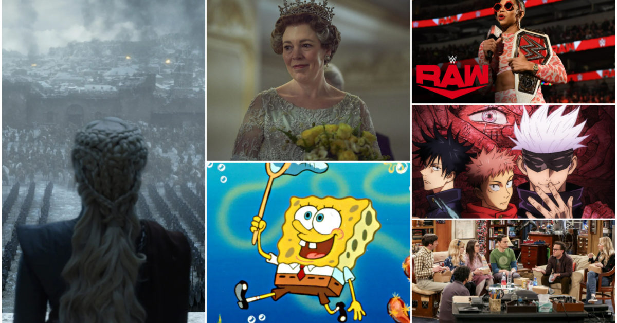 From SpongeBob to GOT: Think You Know What The World's Watching?