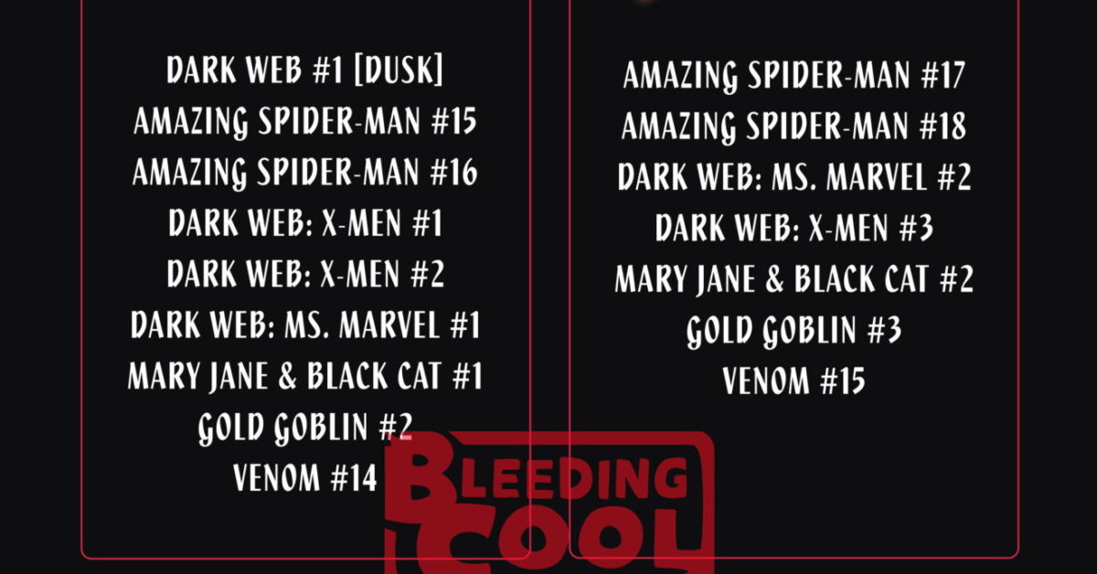 Spider-Man/X-Men Dark Web Checklist, From Dusk Till Dawn