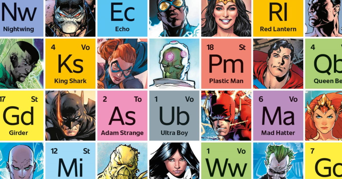 DK To Publish A DC Comics Periodic Table Of Their Characters