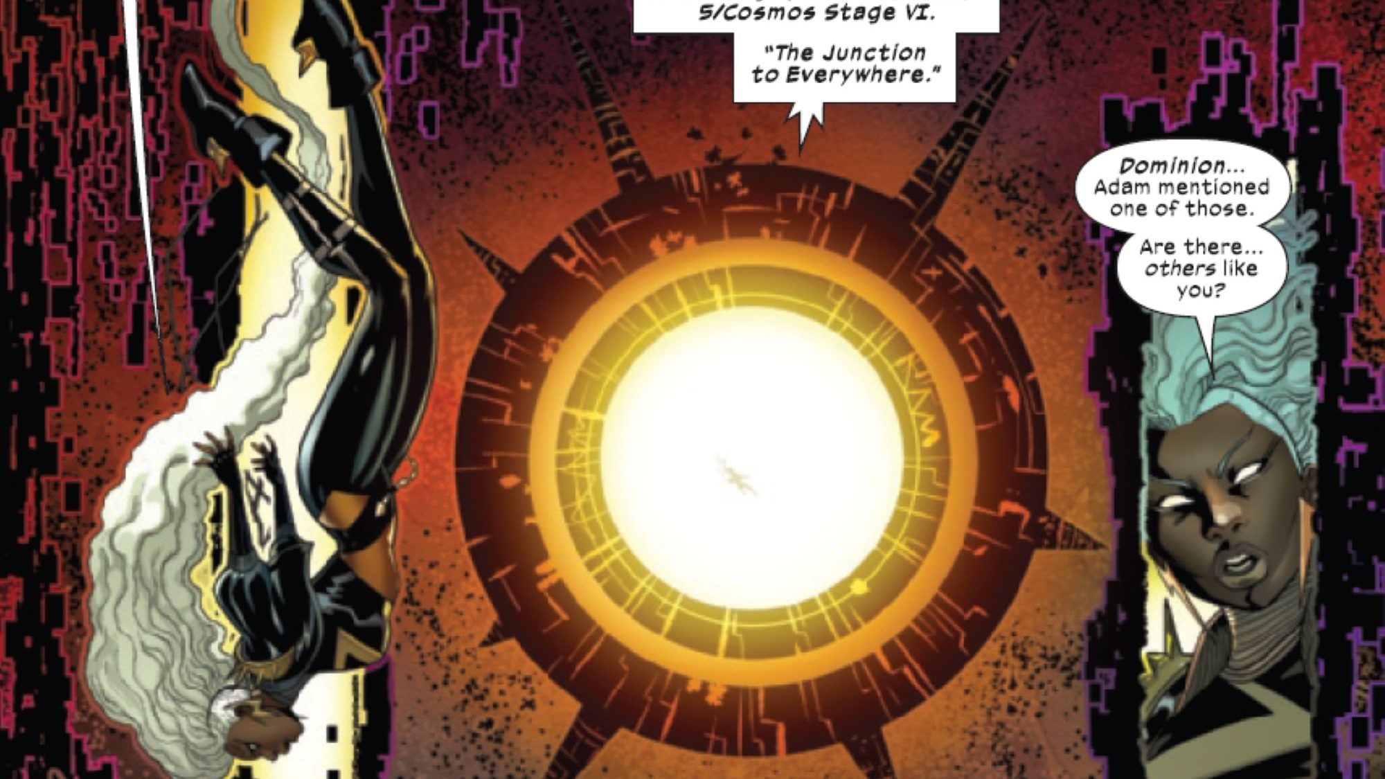 Orchis, Dominion, The Fifth Empire & Externals in Todays X-Men Comics