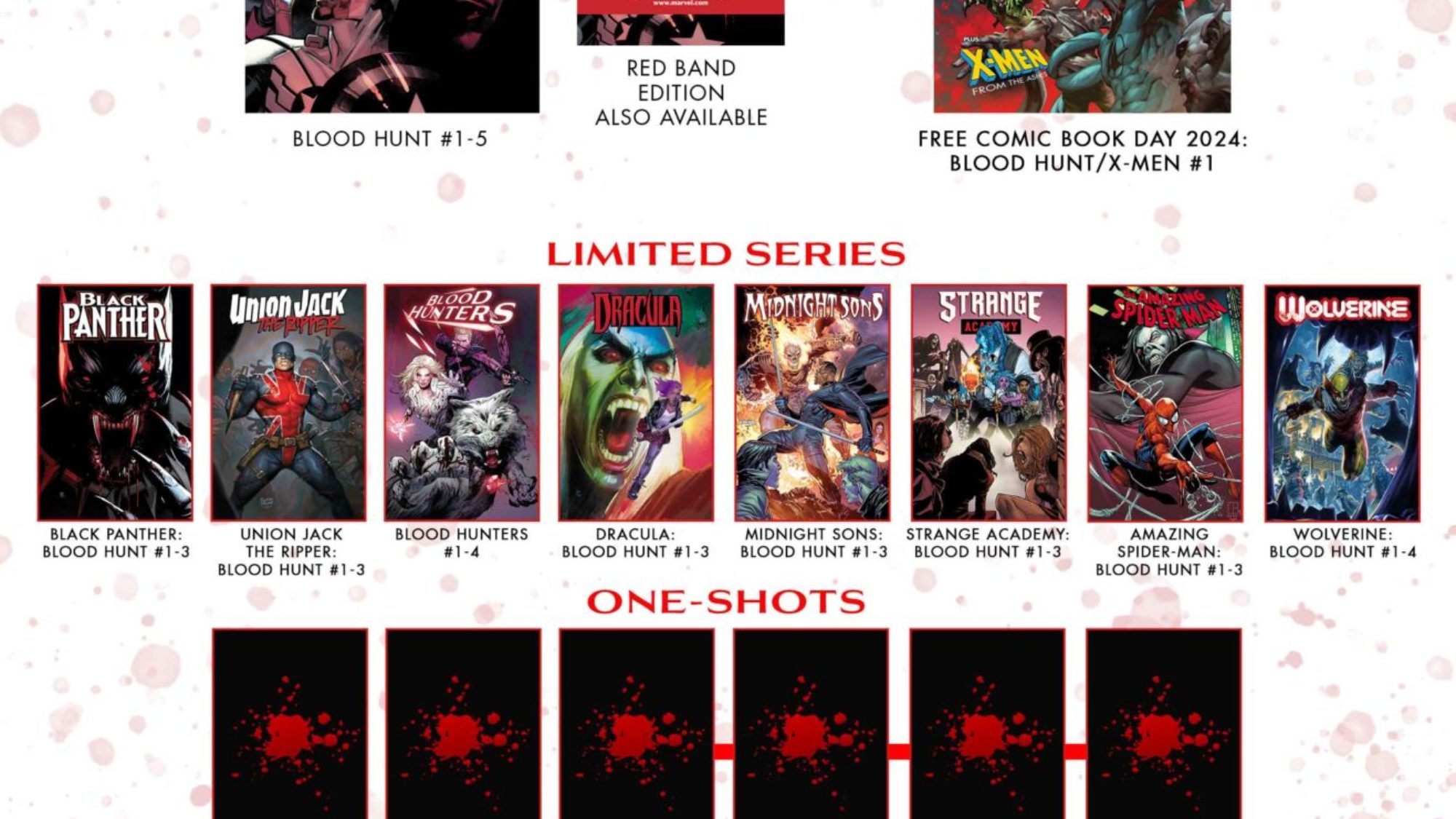 More Marvel Comics May 2024 Crossover Solicits For Blood Hunt