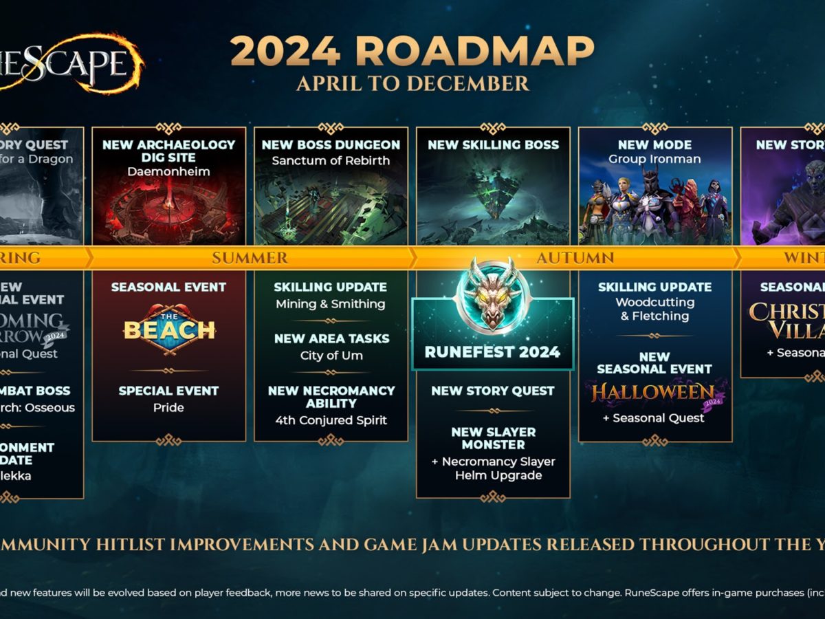 Runescape 2 Logo The Return Of Tutorial Island!
