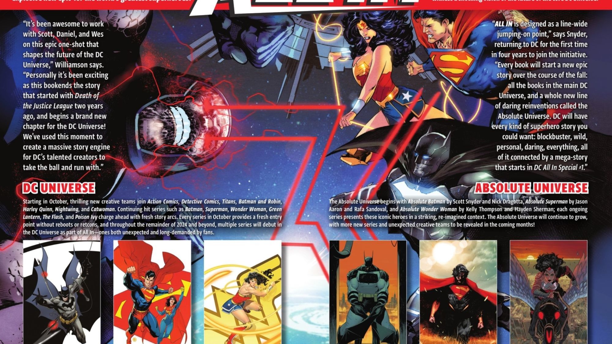 That DC All-In Double Splash Page Without Being Scanned In