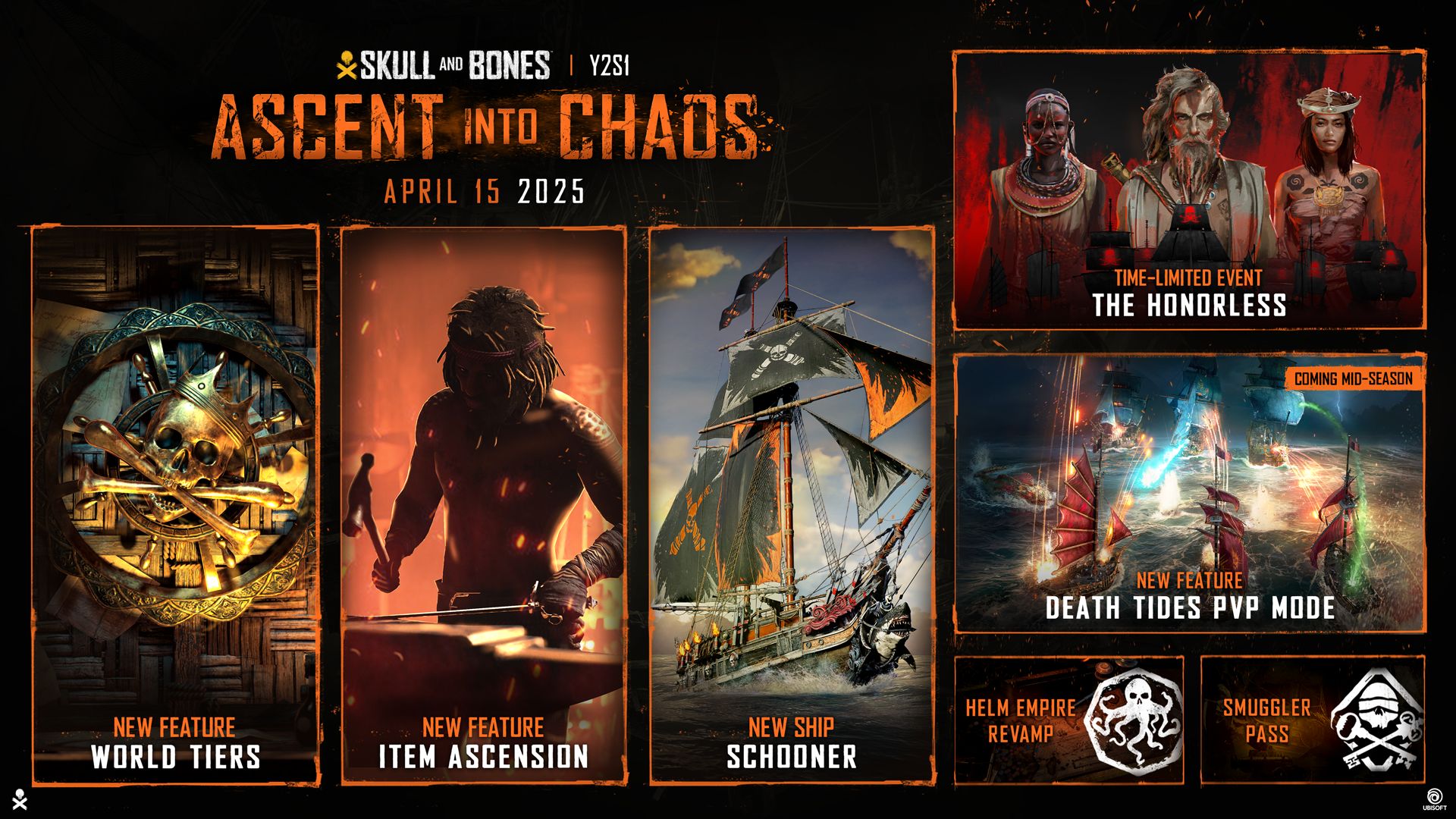 Skull & Bones News - Bleeding Cool News Page 1