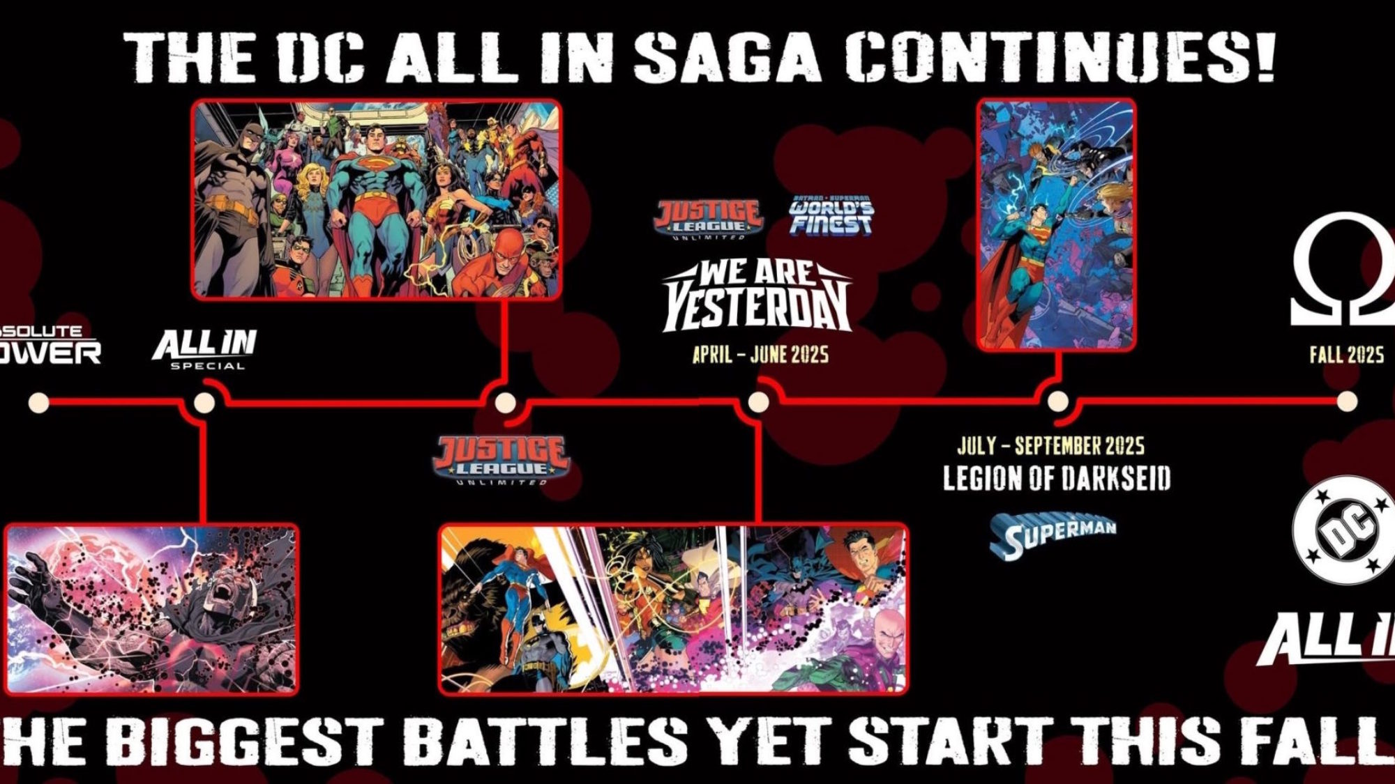 Legion Of Darkseid And Bigger Battles In DC All In New Timeline