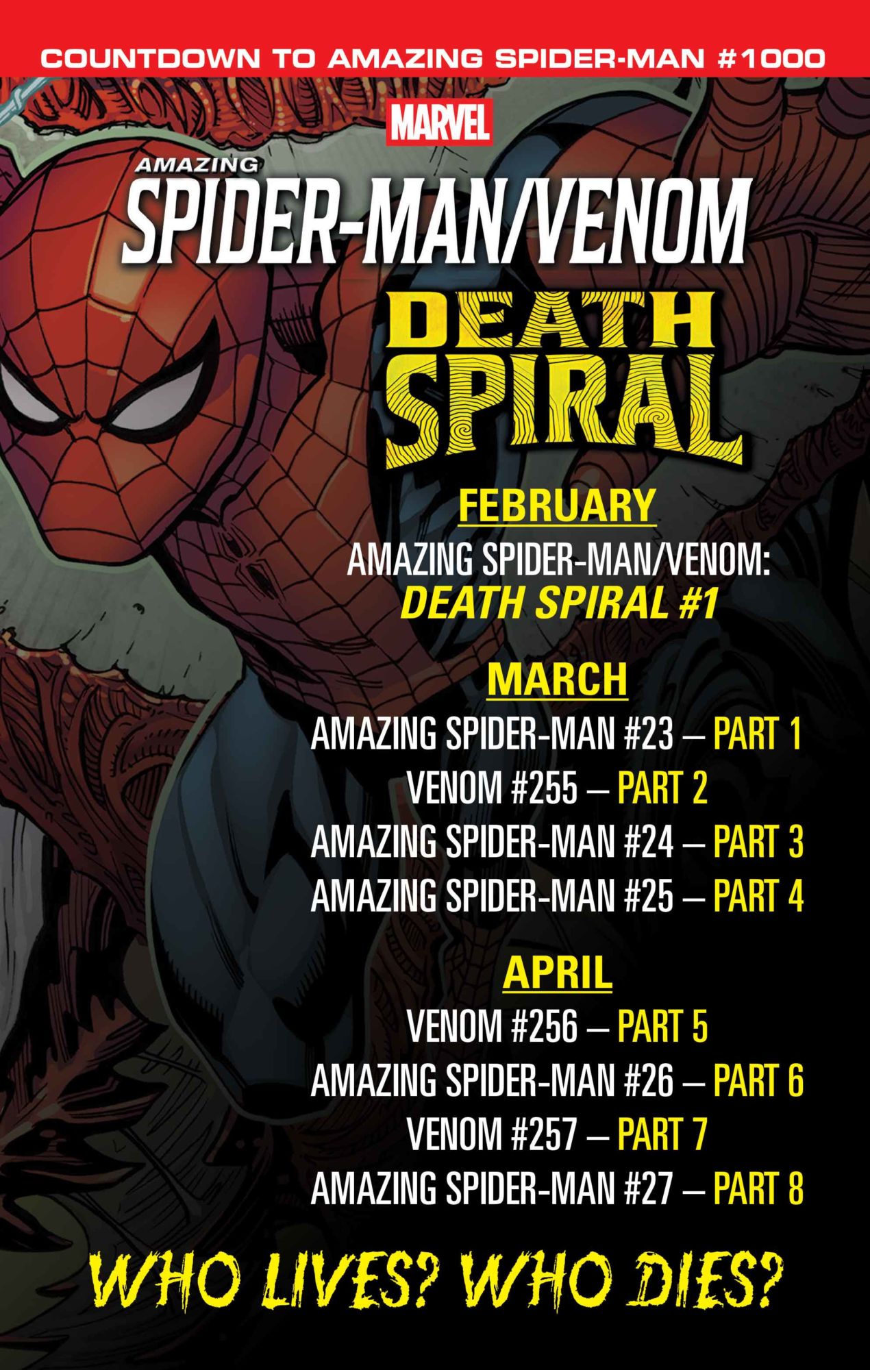 The Spider-Man/Venom Death Spiral Crossover Checklist