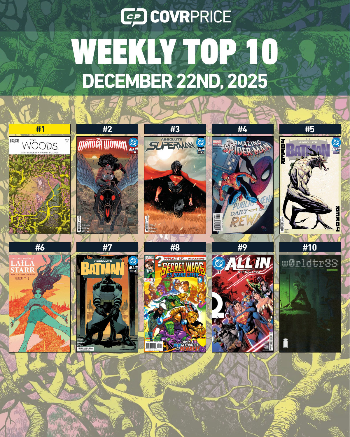 Top Ten Hottest Comics This Week: The Woods And The Absolute Universe