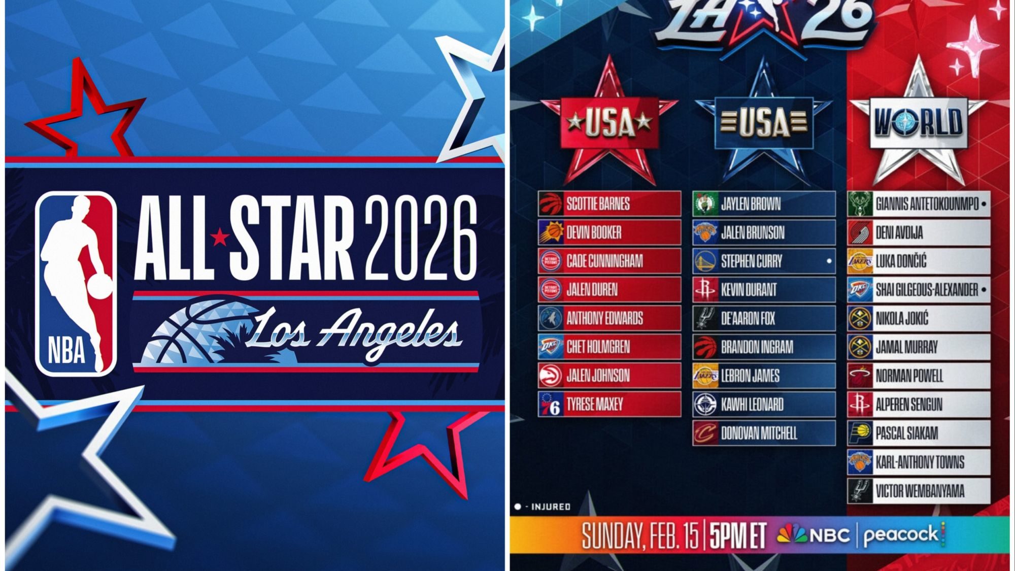 2026 NBA All-Star Game Viewing Guide: How It Works, Rosters & More