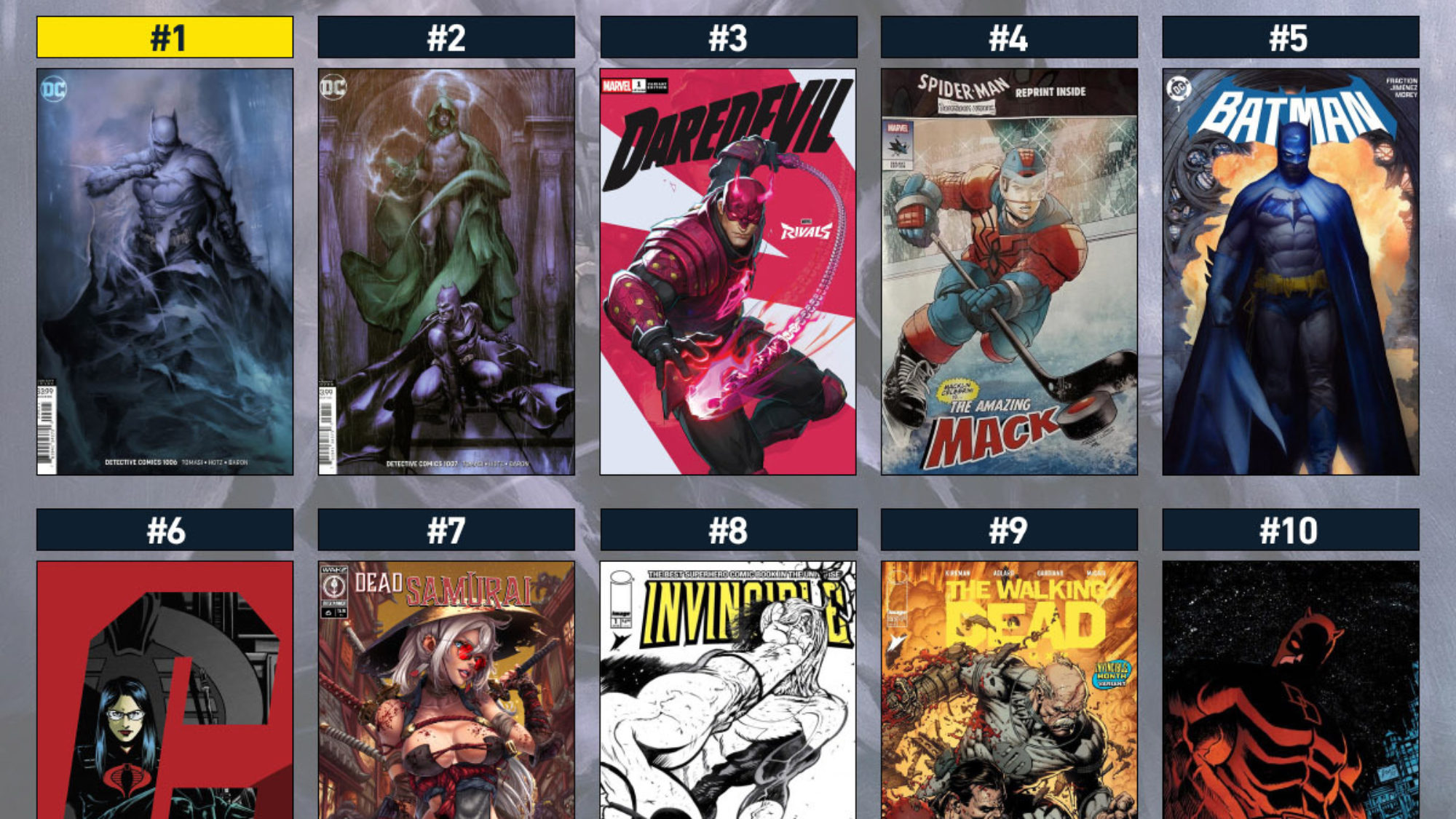 The 10 Hottest Comics Of The Week: Dan Quintana, Daredevil & Drax Gal